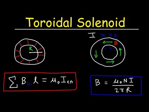 Magnetic Field of a Toroidal Solenoid, Ampere's Law, Physics & Electromagnetism