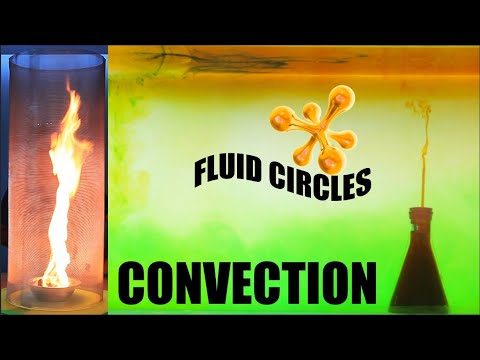 What is CONVECTION? | Learn With Experiments | dArtofScience