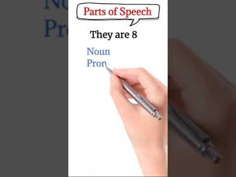 Parts of speech for kids|English grammar|Complete definitions and examples|#english #englishgrammar