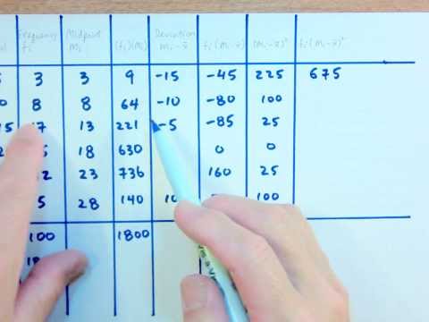 COMPUTING SAMPLE STANDARD DEVIATION FROM A FREQUENCY TABLE