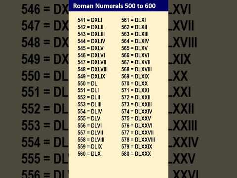 How To Write Roman Numbers 500 To 600