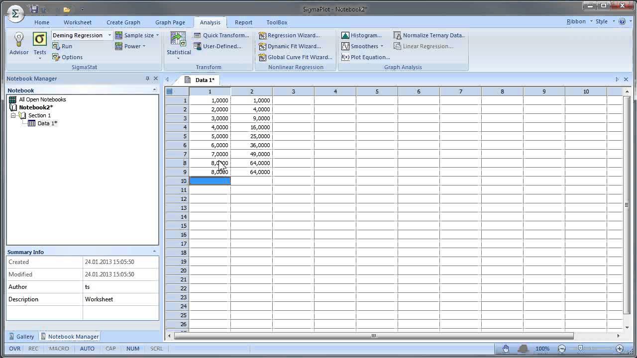 Using Transforms in SigmaPlot Version 12