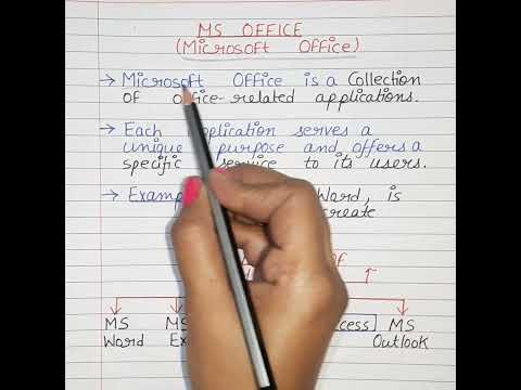 what is MS Office? full Explanation | Introduction to Microsoft Office | #shorts #msoffice #short