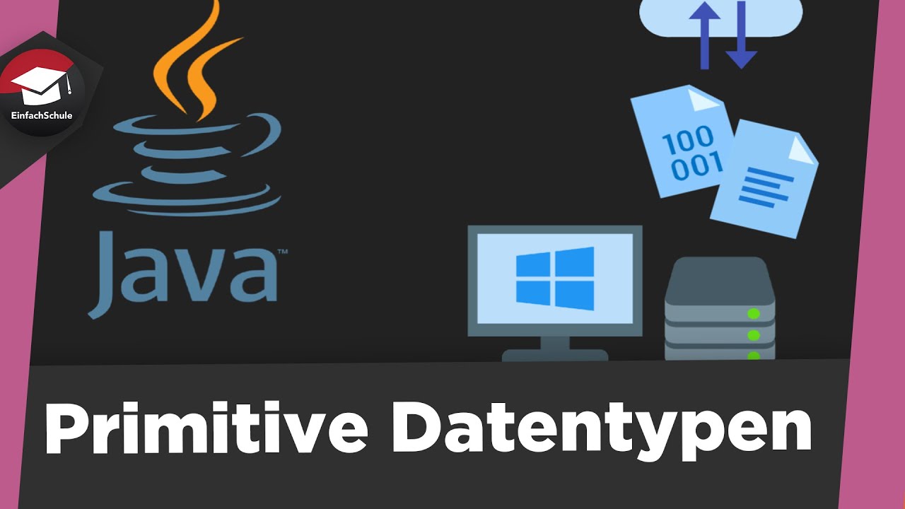 Primitive data types explained simply - Primitive data types in Java - Summary explained!