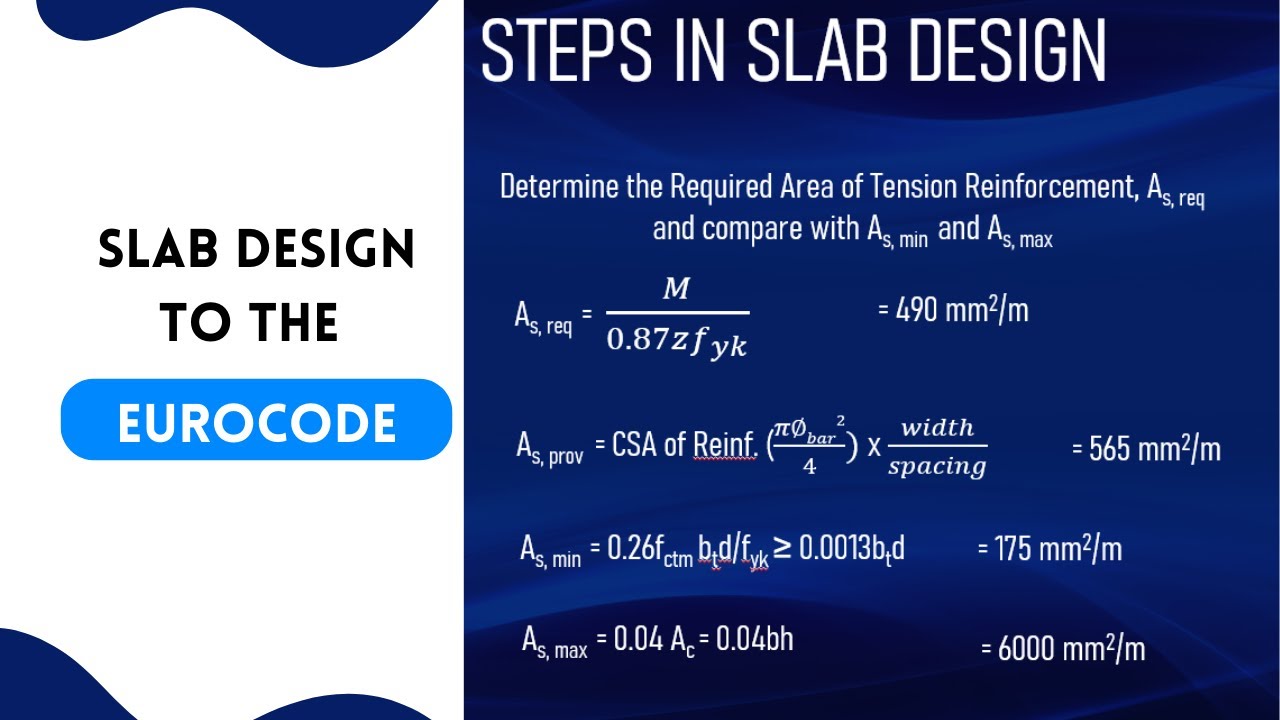 Slab Design to the Eurocode 2 | Step by Step Guide