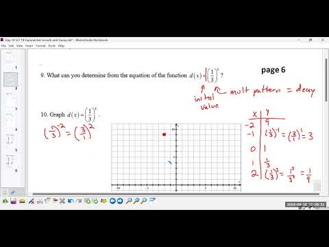 U1T3A SLT 14: I can graph basic exponential functions and state key features