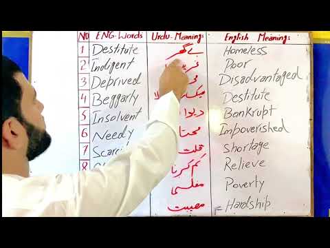 Poverty Vocabulary with English and Urdu Meaning | Shahzad Munir |