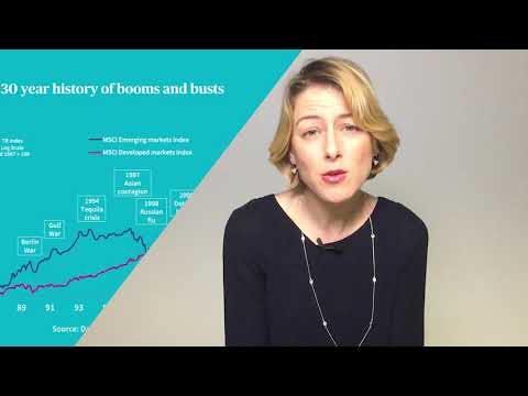 30 Years of the MSCI Emerging Market Equities Index by Irina Topa-Serry | What Changed Since 1987?