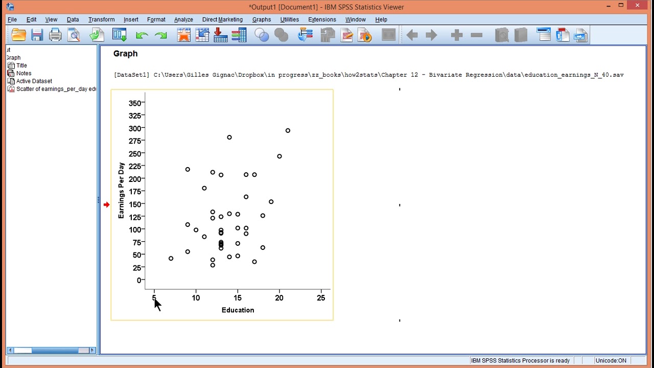 V12.3 - Scatter Plot in SPSS