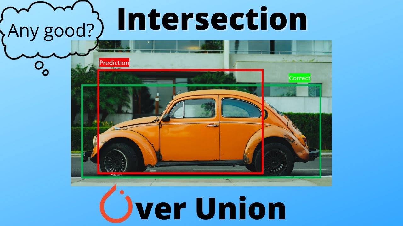 Intersection over Union Explained and PyTorch Implementation