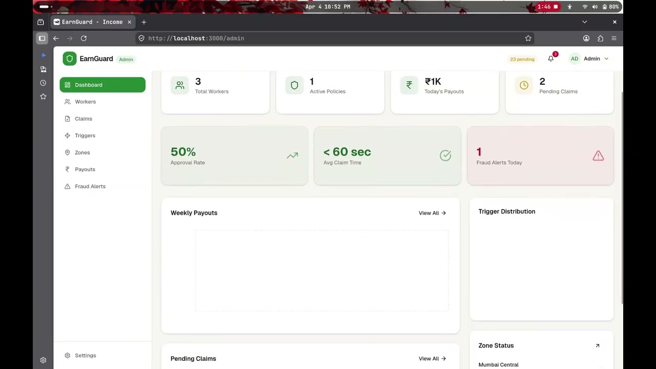 GuideWire DEVTrails 2026 | Team BugByte Phase II Submission