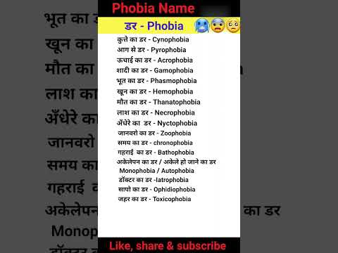 Phobia name in Hindi and English/ Phobia Name word meaning/ # learn English with Soni.