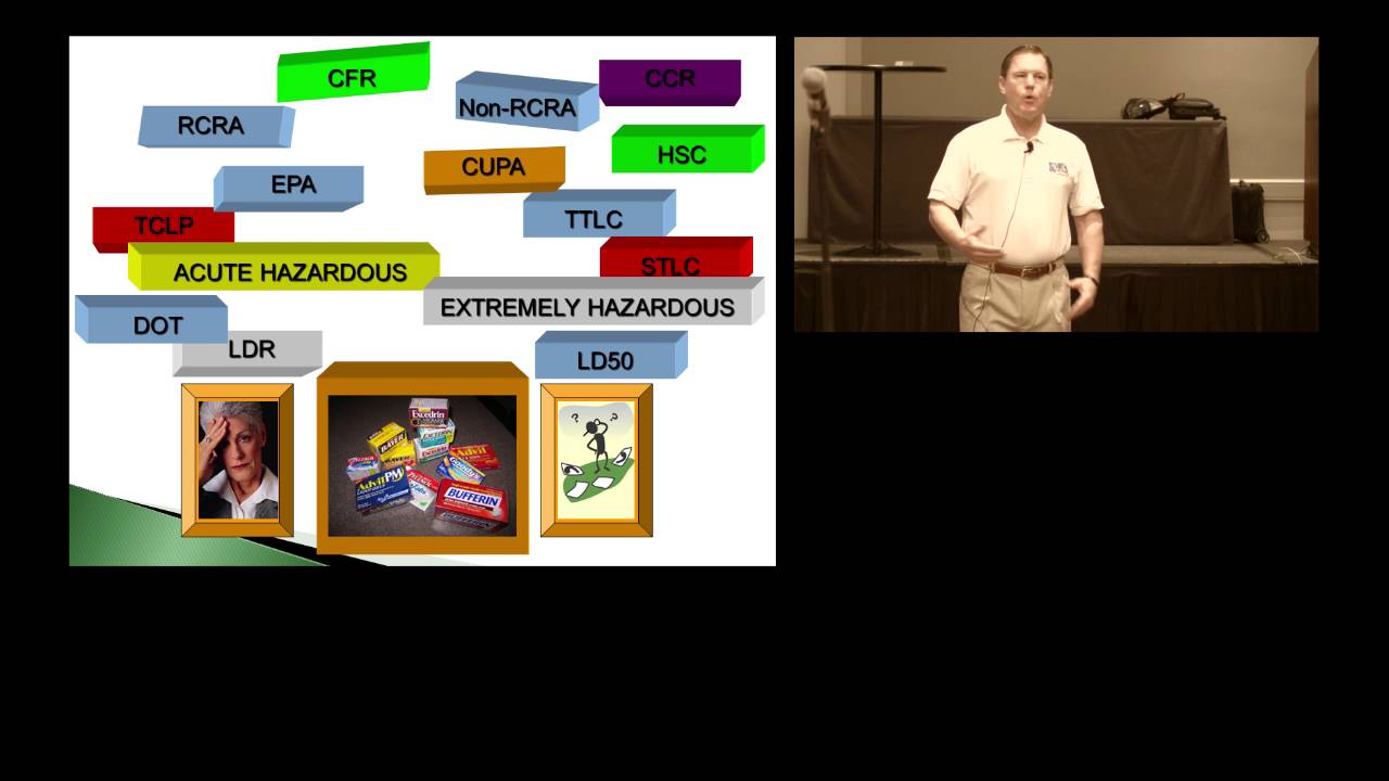 BASIC HAZARDOUS WASTE IDENTIFICATION AND CLASSIFICATION (Part 1 of 2)