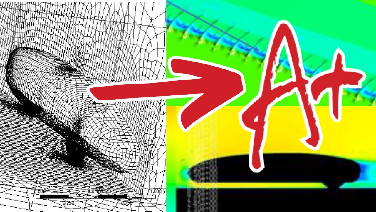 How to ensure your final year engineering project stands out