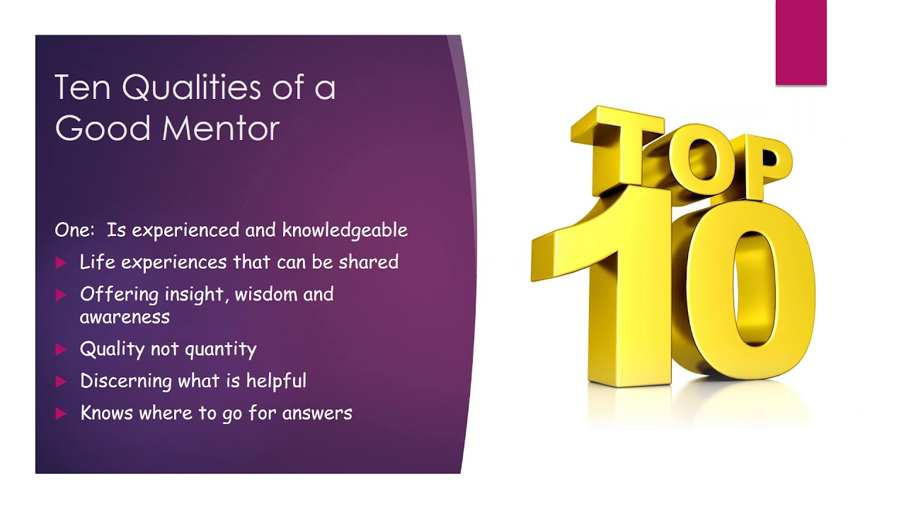 Types of Mentoring - MB3 Powerpoint Presentation