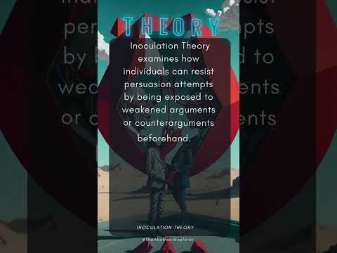Inoculation Theory