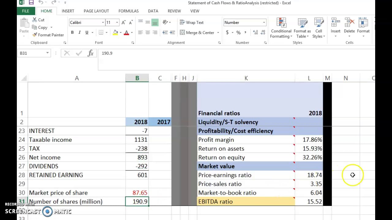 Chapter 3 - Financial Analyses (Part 13)