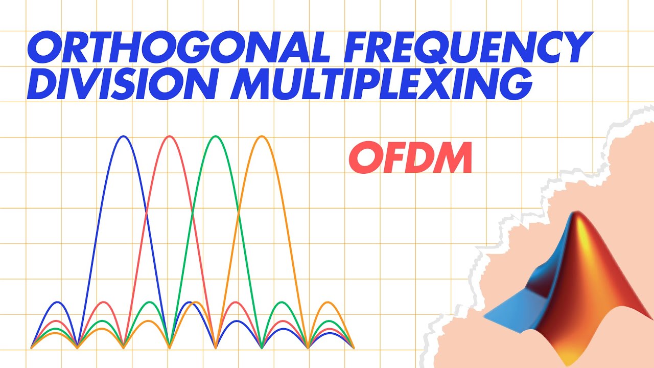 Orthogonal Frequency Division Multiplexing (OFDM) Explained | MATLAB examples