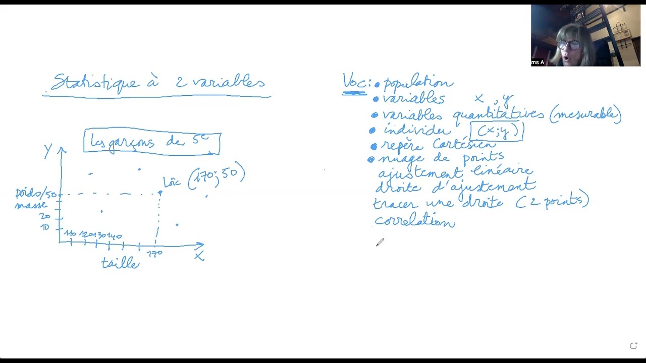 577 STATISTIQUE à 2 VARIABLES: introduction (COACHING SISI 5e secondaire) 🤓