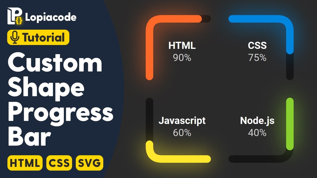 How to make Any Shape into a Progress Bar CSS
