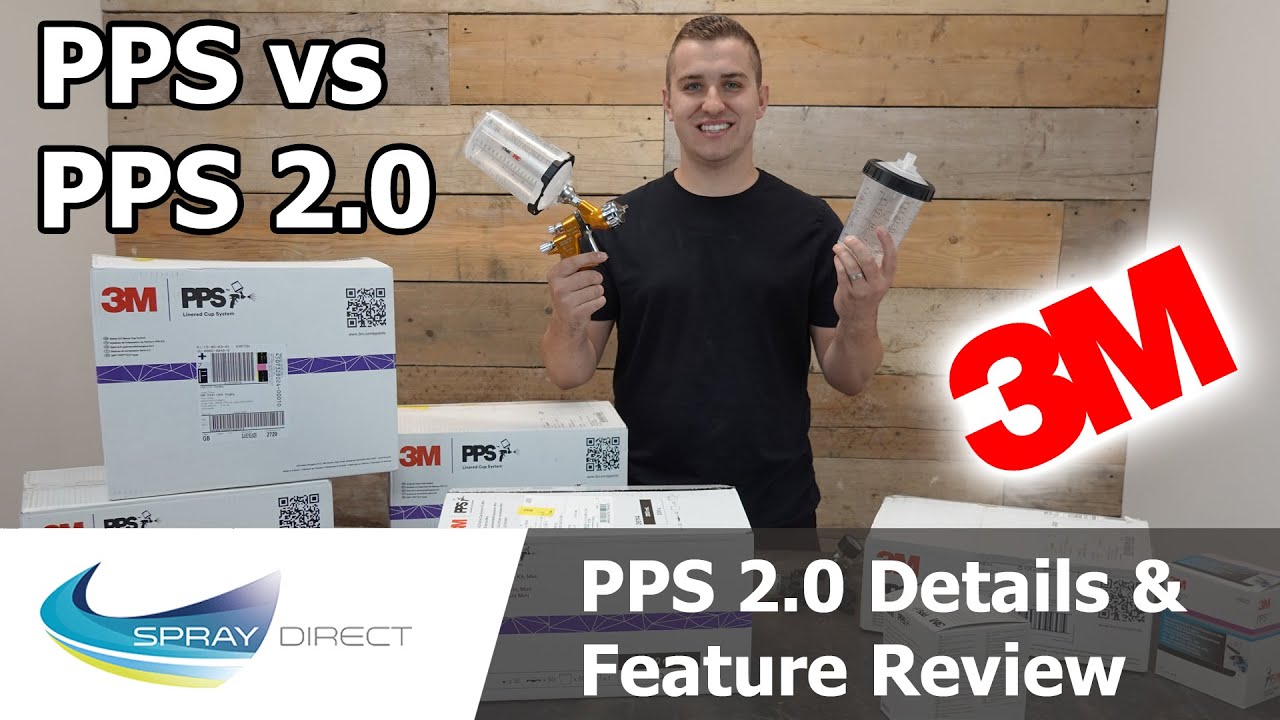 3M PPS 2.0 Details & Feature Review - PPS 2.0 vs PPS