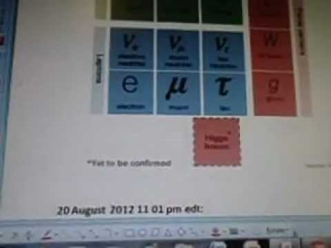 Diagram 130 WOW! SETI 6EQUJ5 Five Axial Forces photon quarks electron ...
