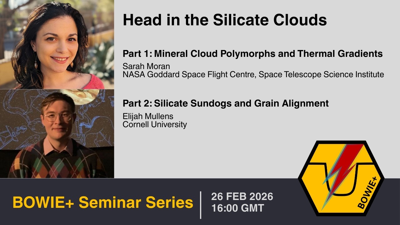 Head in the Silicate Clouds - Sarah Moran and Elijah Mullens