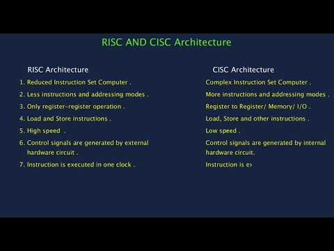 DIFFERENCE BETWEEN RISC AND CISC ARCHITECTURE