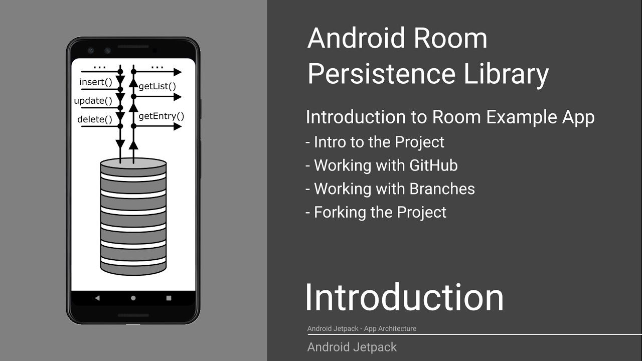 Android Room Database Tutorial - 2020 - Introduction - GitHub Branch & Forking (Kotlin) - German