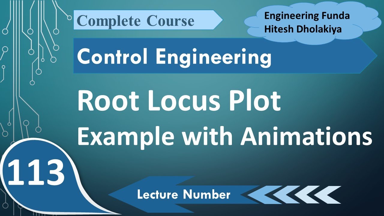 Root locus Plot Explained with Animations: Rules, Steps, Procedure, and Solved Example 11
