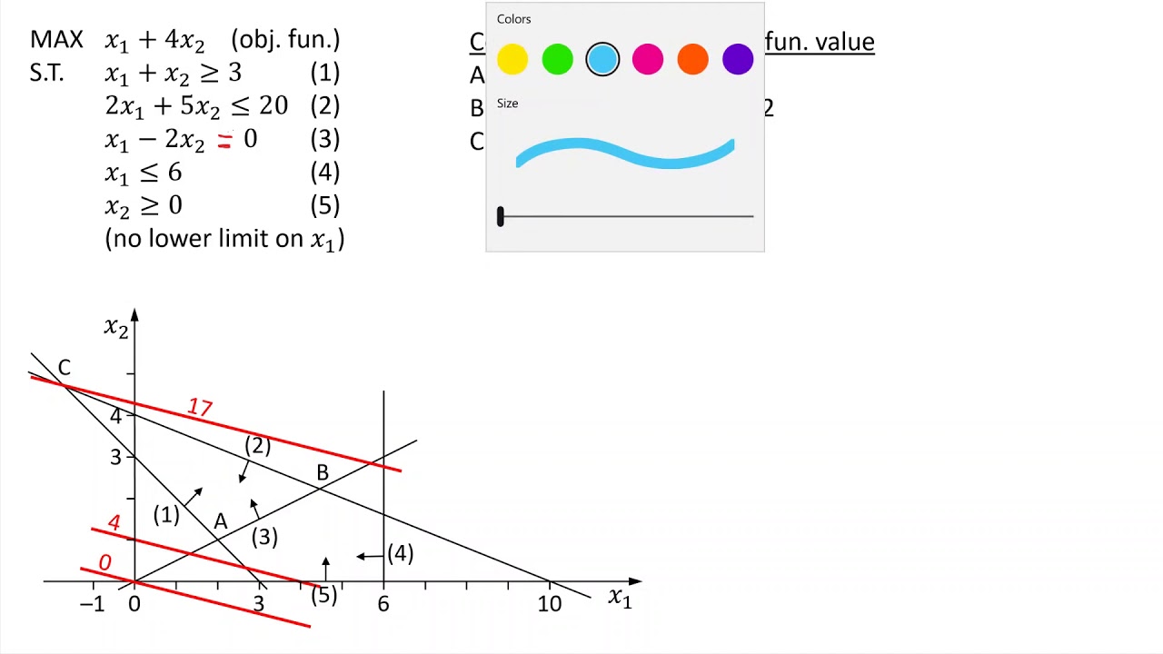 Ch02-09 Graphical Method For Linear Programming LP - Equality Constraints