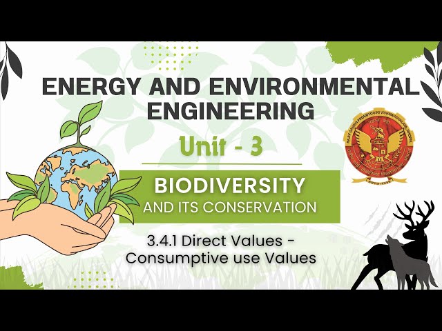 Understanding Consumptive Use Values in Biodiversity | Galaxy.ai