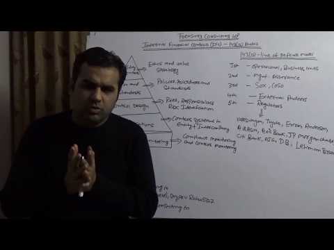 Internal Financial Controls (IFC) - 143(12) Audits
