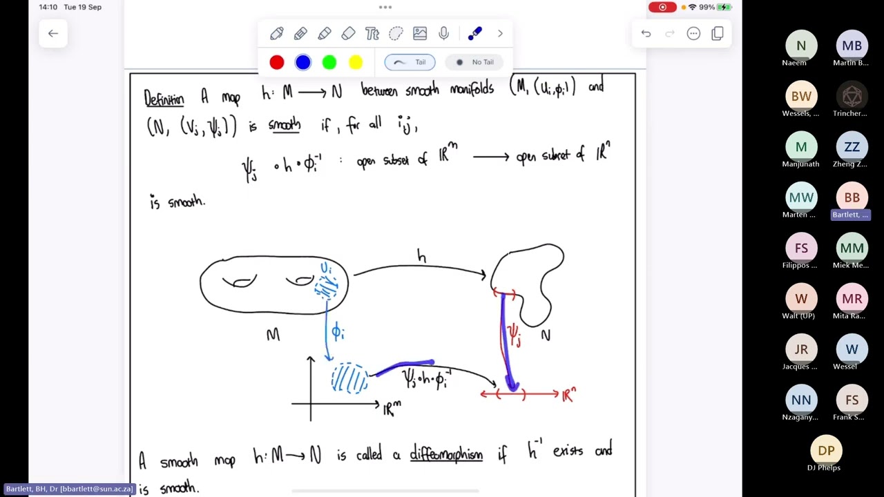 Complex Manifolds Lecture 1