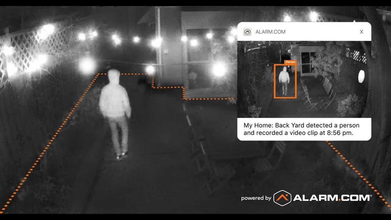 Smart Security Solutions - Residential Video Monitoring