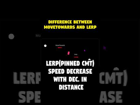 Move Towards vs Lerp Unity
