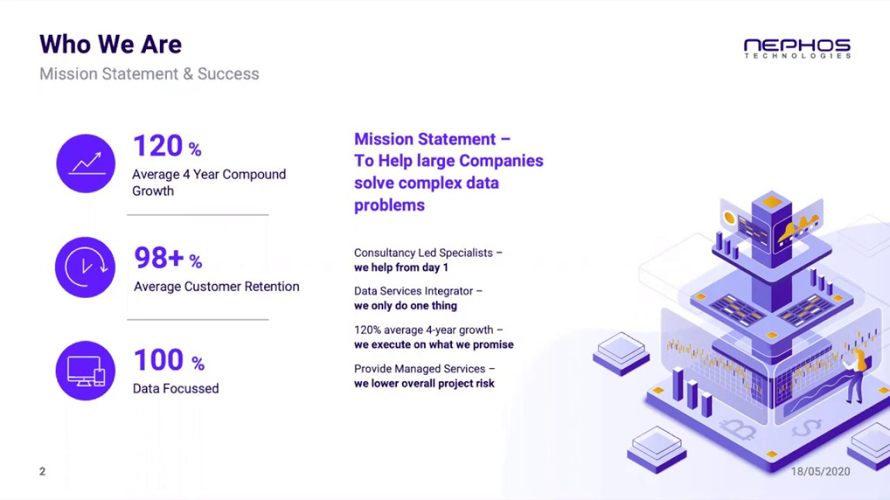 Smart Services - Short Introduction