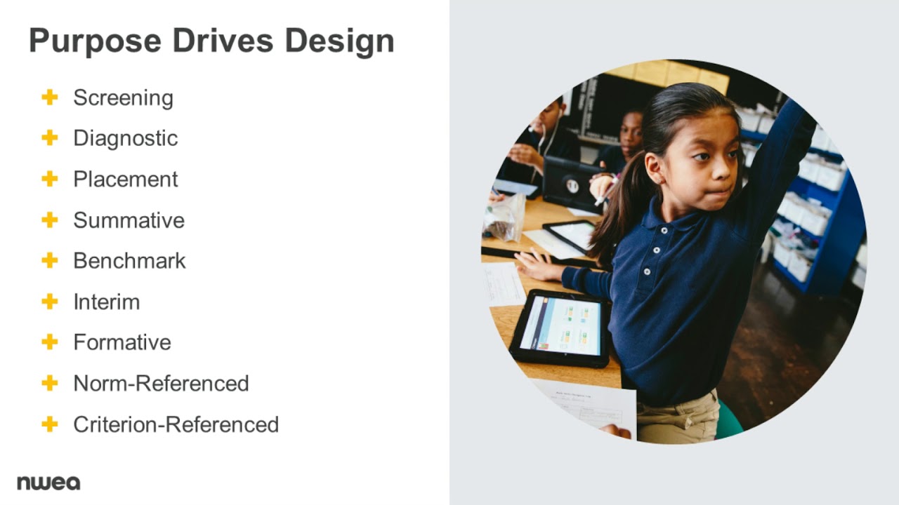 Webinar | Educational Assessment 101