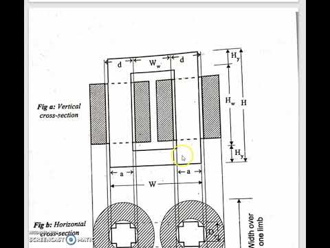 EE8002 Overall Dimensions of Transformers Transformer Winding Design