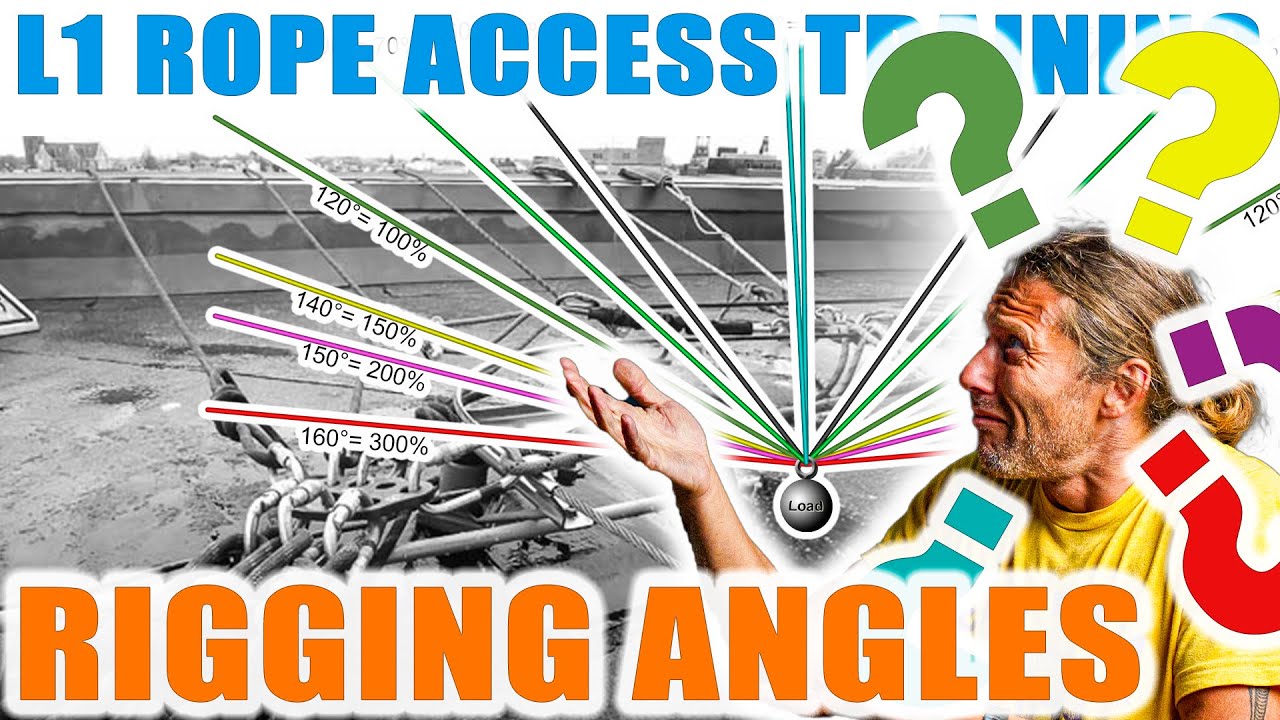 Rigging Angles - Rope Access Training