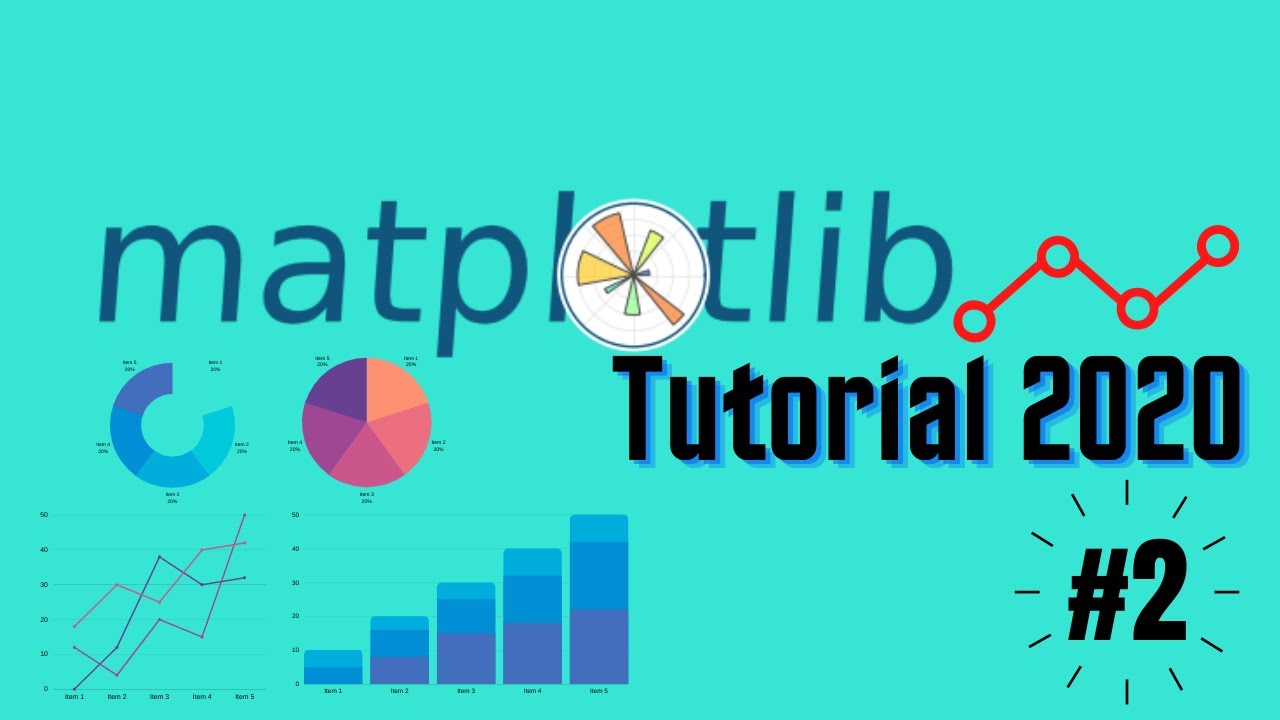 Matplotlib Tutorial (Part 2): Seaborn Style Plots and Dataset Plotting