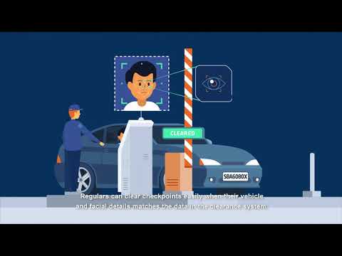 NEC Biometric Automation Clearance Systems (BACS)