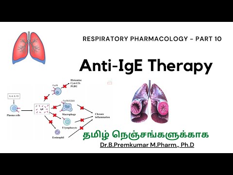 Anti IgE therapy - Respiratory Pharmacology - Part 10 - Tamil