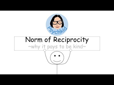 Norm of Reciprocity