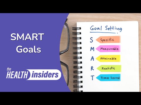 Nutrition: S.M.A.R.T Goals