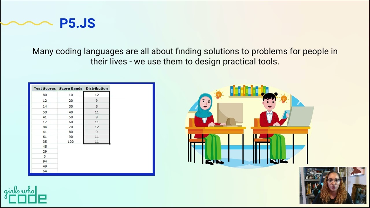 Welcome to p5.js - Step 1: Meet p5.js