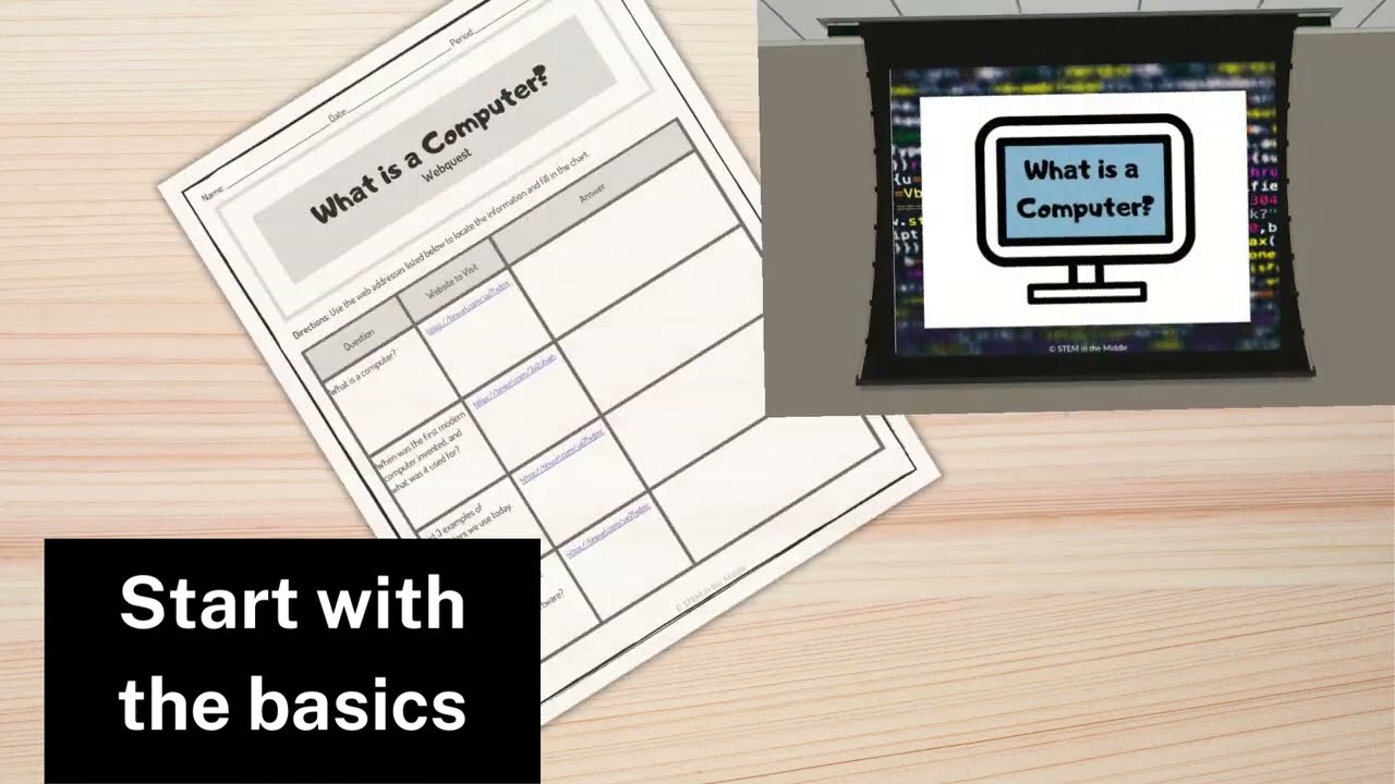 Middle School Computer Science Unit - Computer Coding Worksheets and Activities