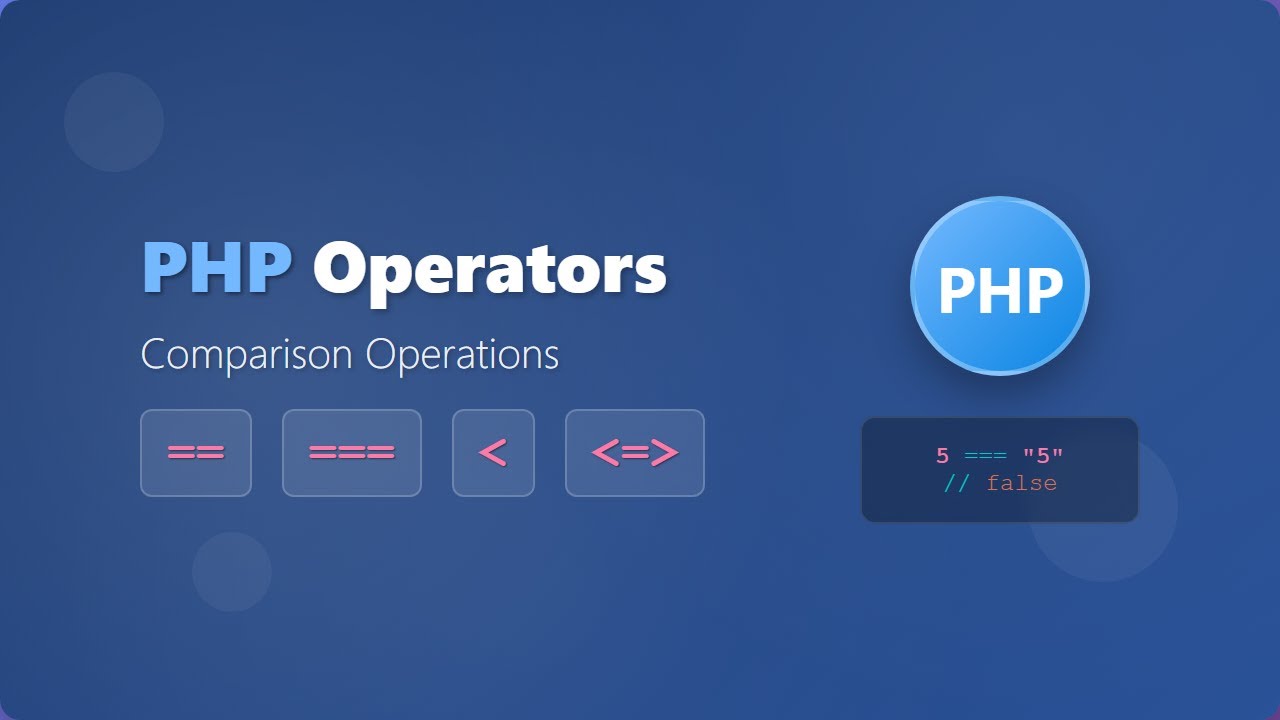 PHP Comparison Operators: Equality, Identity & Relational Explained!