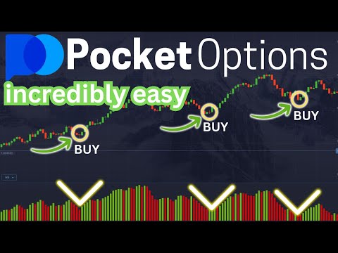 #1 Strategy in 2025 | Feels like I'm Stealing from Pocket Options | Easy Trades