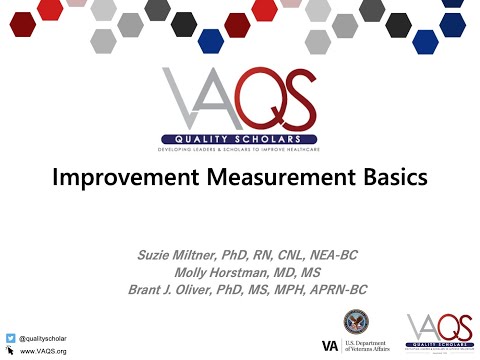 Improvement Measurement Basics